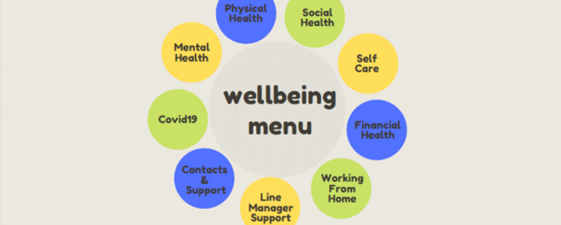 Wellbeing Menu of Support - LIFE